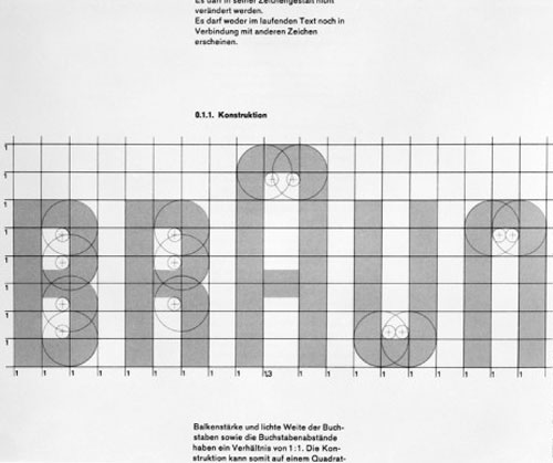 The Braun Logo Evolution • Online Logo Maker's Blog