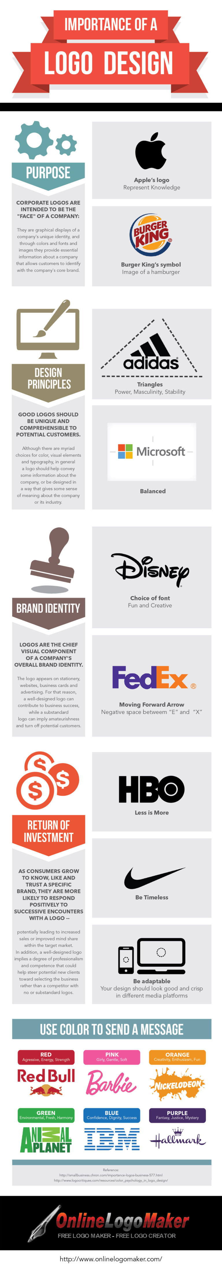 Importance of a Logo Design • Online Logo Maker's Blog