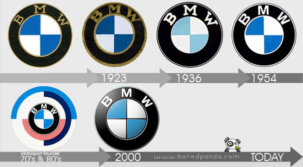 bmw-logo-evolution • Online Logo Maker's Blog