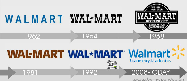 walmart-logo-evolution • Online Logo Maker's Blog