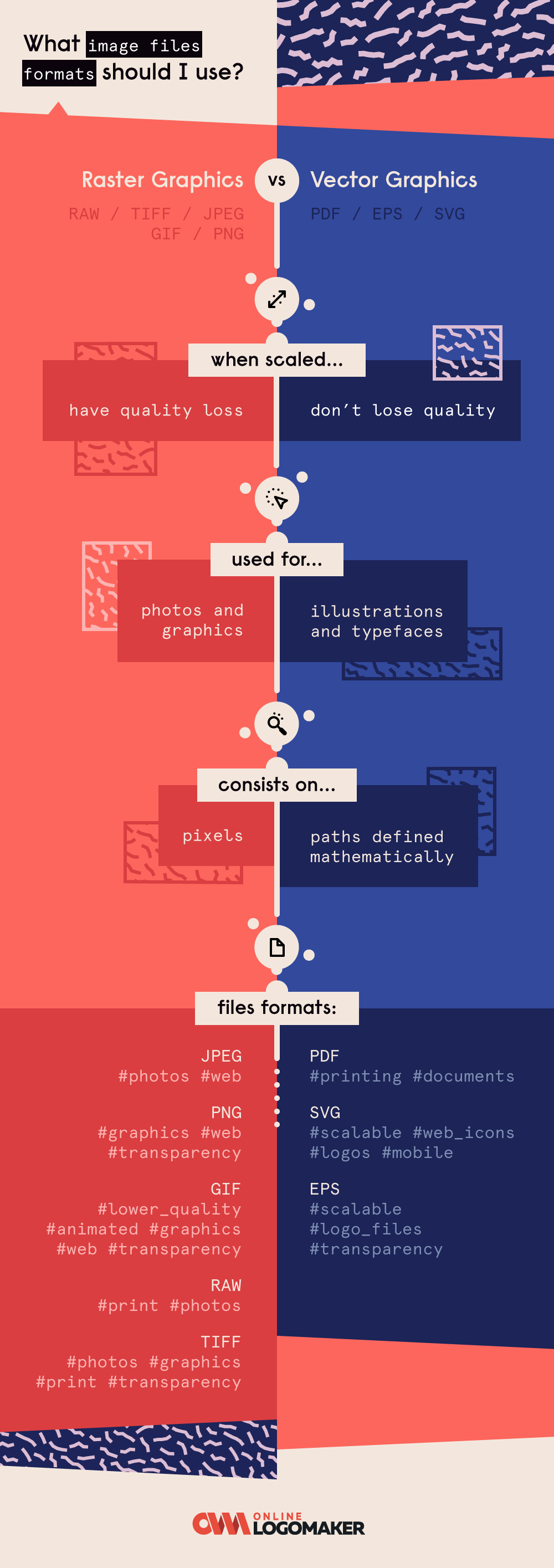 What Image File Format is the Best? • Online Logo Maker's Blog