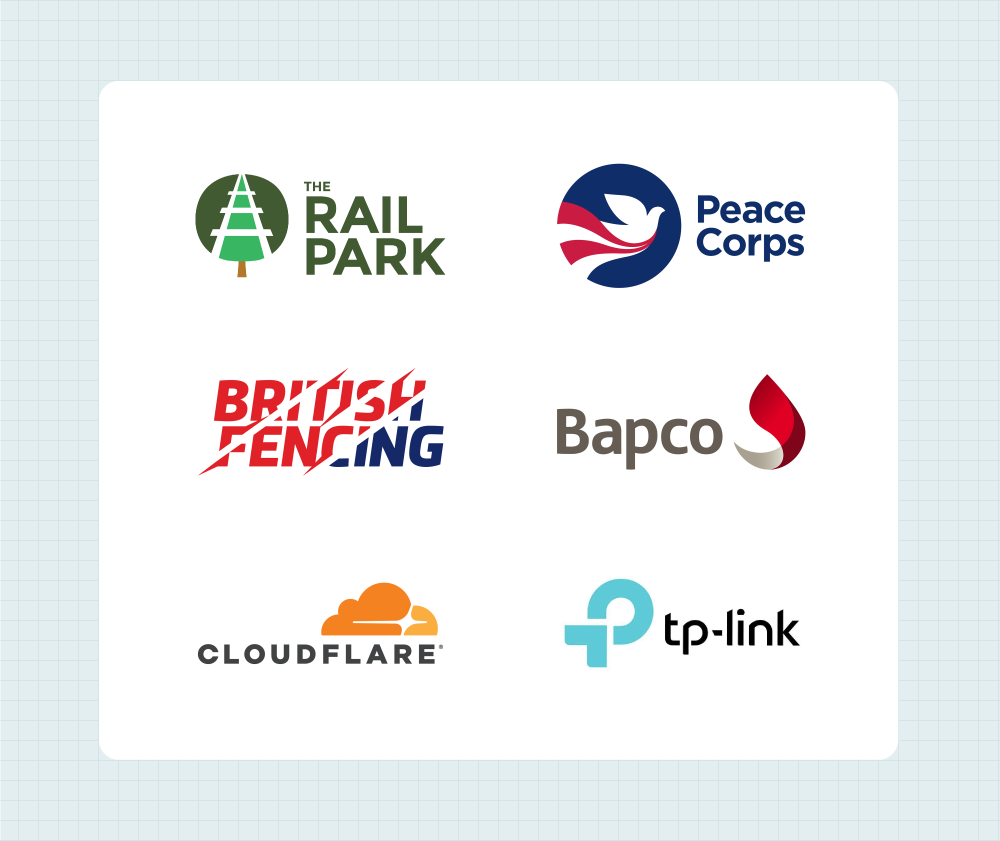 How to create a credible logo - Planning